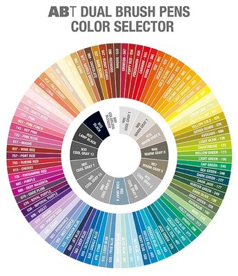 Tombow Europe: Watercolouring - Tips and tricks│Tombow